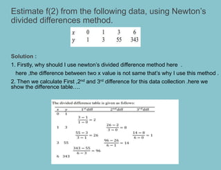 Interpolation | PPTX
