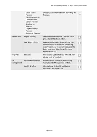 Interpol dfl global_guidelinesdigitalforensicslaboratory | PDF