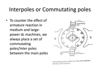 Interpoles of dc generetors | PPSX
