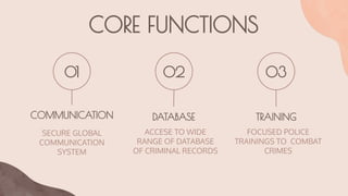 INTERPOL(FS).pdf