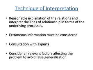 Interpredation.pptx