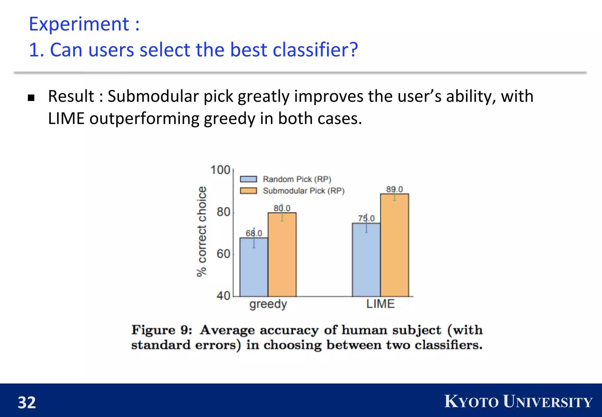 Interpretability of machine learning | PDF