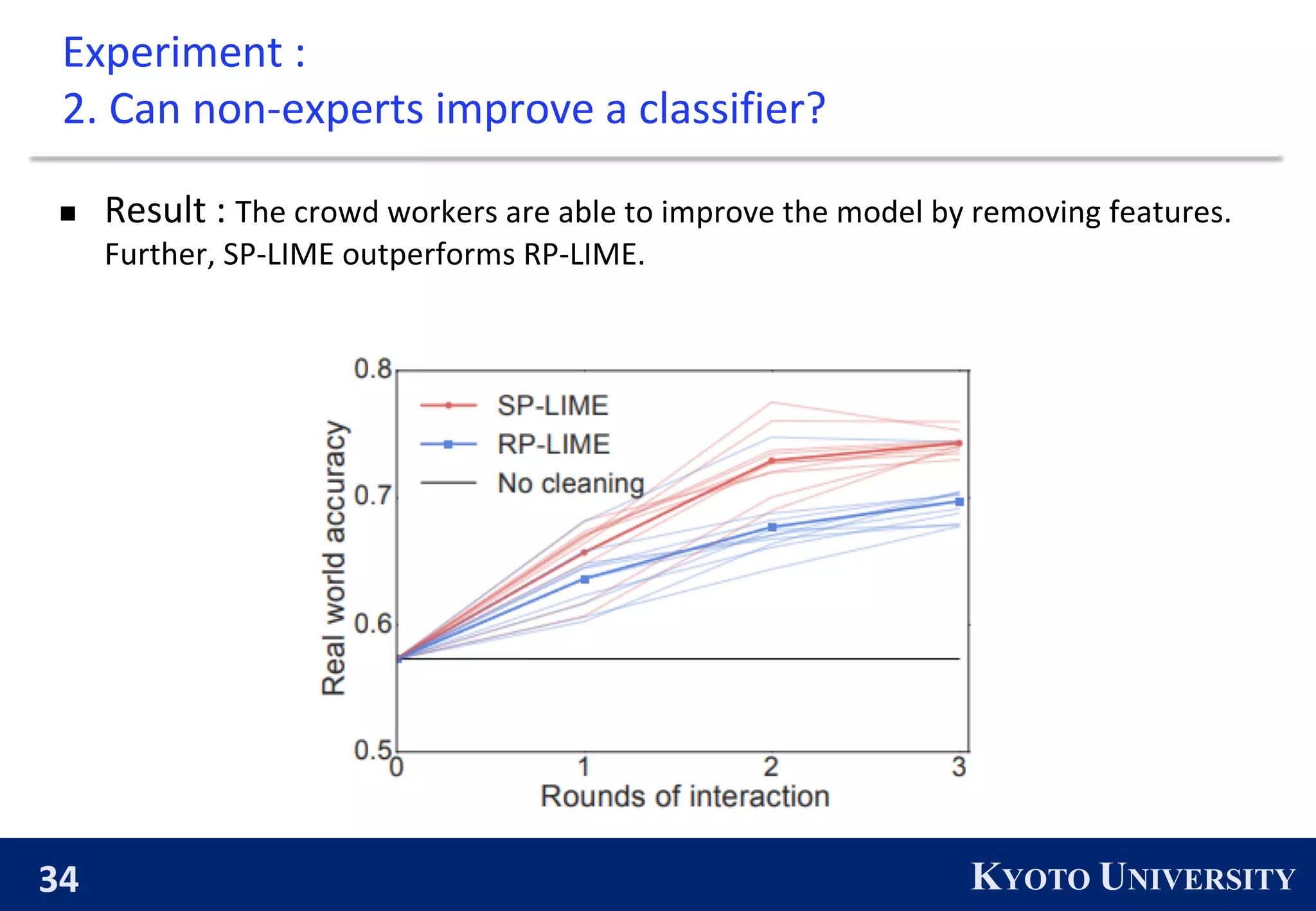 Interpretability of machine learning | PDF