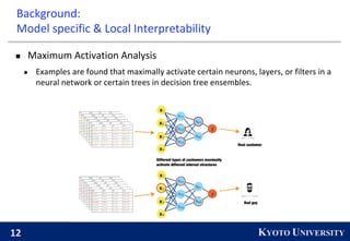 Interpretability of machine learning | PDF
