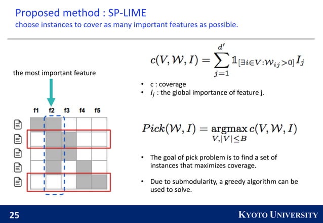 Interpretability of machine learning | PDF