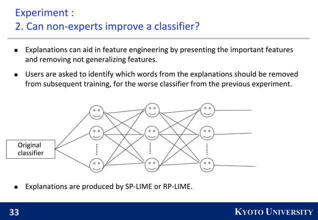 Interpretability of machine learning | PDF