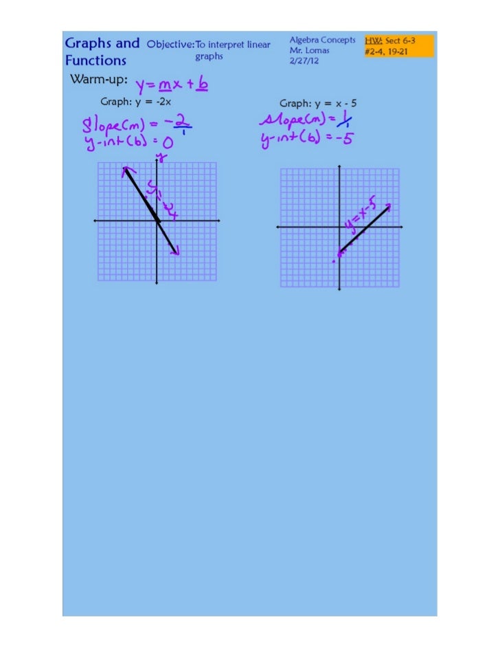 Interpret Graphs.pdf
