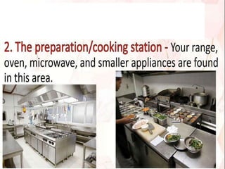 interpret-kitchen-layout for grade 7/8(1).pptx