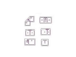 interpret-kitchen-layout for grade 7/8(1).pptx