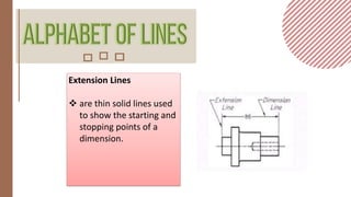 INTERPRET-PLANS-AND-DRAWINGS.pptx