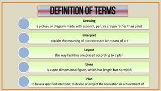 INTERPRET-PLANS-AND-DRAWINGS.pptx