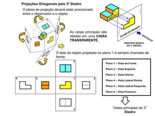 Interpretaçao de desenhos exercícios | PDF