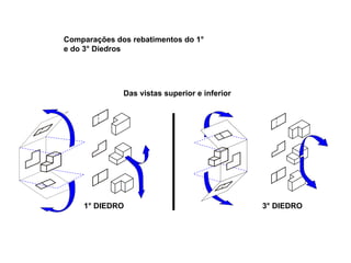 Interpretaçao de desenhos exercícios | PDF