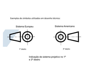 Interpretaçao de desenhos exercícios | PDF