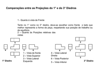 Interpretaçao de desenhos exercícios | PPT