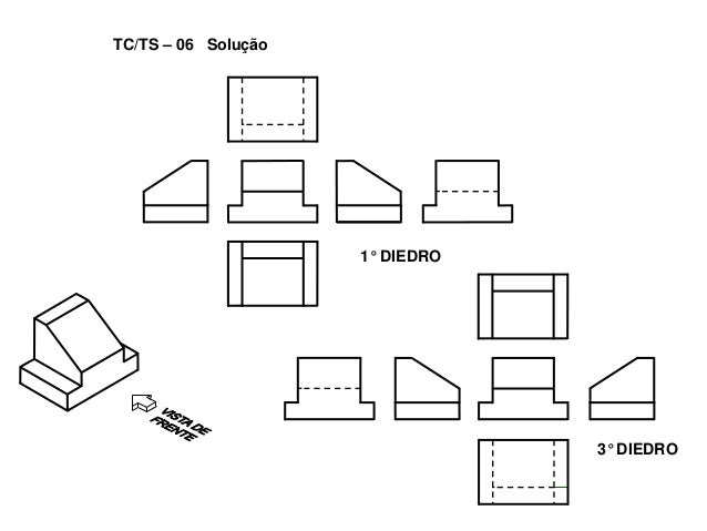 Interpretaçao de desenhos exercícios