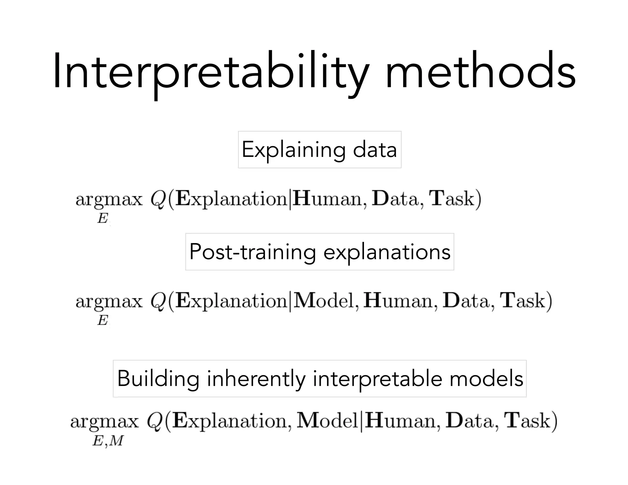 Interpretability Beyond Feature Attribution Quantitative Testing With Concept Activation Vectors