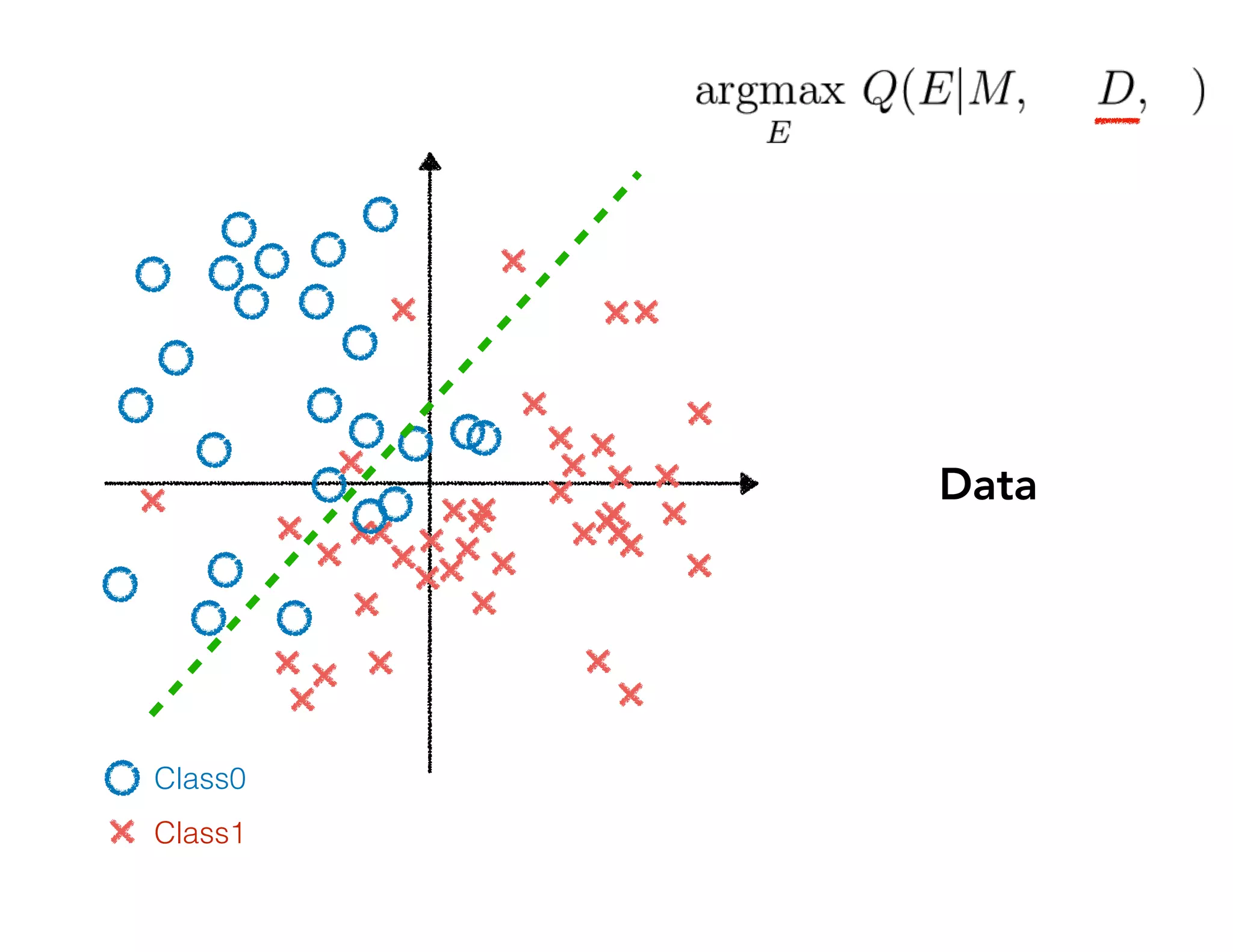 Interpretability beyond feature attribution quantitative testing with ...