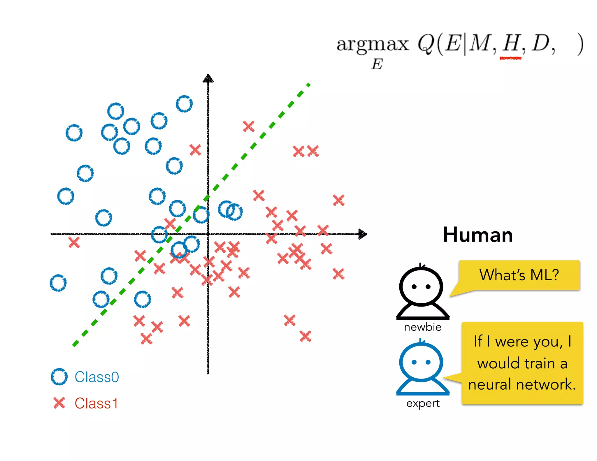 Interpretability beyond feature attribution quantitative testing with ...