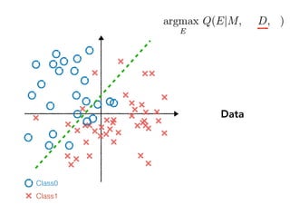 Interpretability beyond feature attribution quantitative testing with ...
