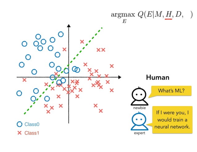 Interpretability beyond feature attribution quantitative testing with ...