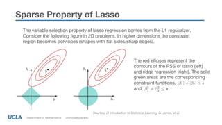 Interpretability in ML & Sparse Linear Regression | PDF