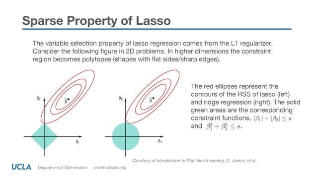 Interpretability In Ml And Sparse Linear Regression Pdf Technology