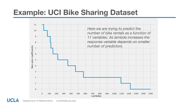 Interpretability in ML & Sparse Linear Regression | PDF | Technology & Computing