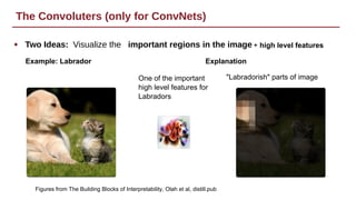 The Five Tribes of Machine Learning Explainers | PDF | Artificial ...