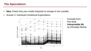 The Five Tribes of Machine Learning Explainers | PDF | Artificial ...