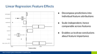 Interpretable Machine Learning | PPT