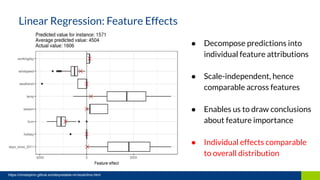 Interpretable Machine Learning | PPT