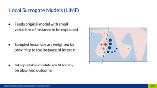 Interpretable Machine Learning | PPT