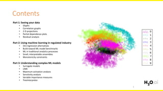 Interpretable machine learning | PPTX
