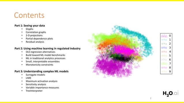 Interpretable machine learning | PPTX