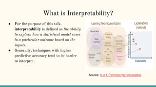 Interpretable machine learning : Methods for understanding complex models | PDF