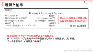 Interpretable ml | PPTX | Programming Languages | Computing