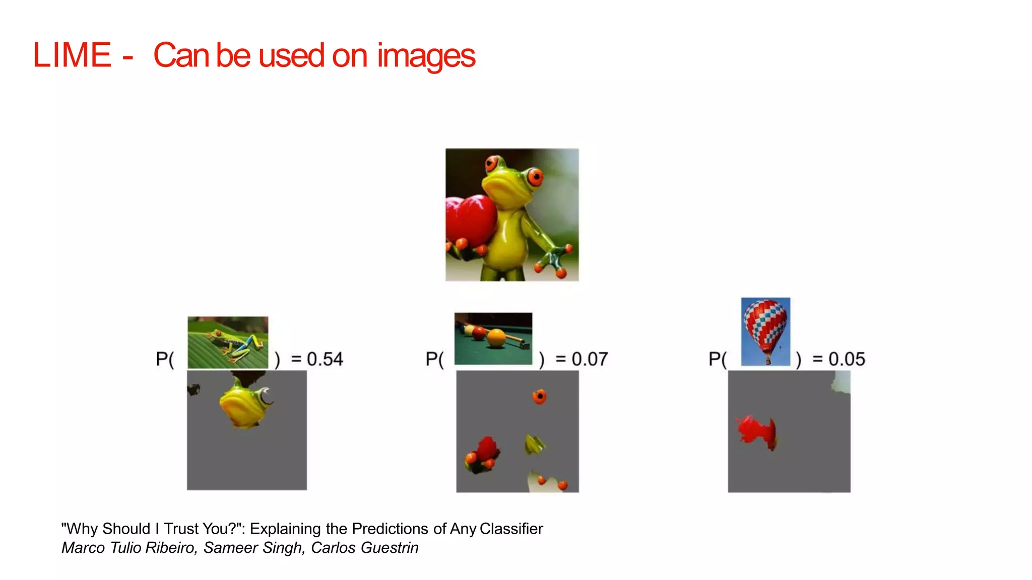 Interpretable ML | PPTX