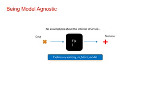 Interpretable ML | PPT