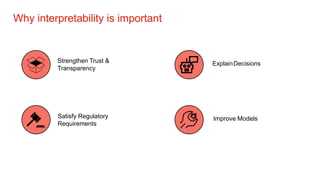 Interpretable ML | PPT