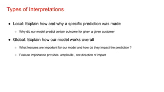 Interpretable ML | PPTX