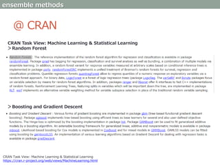 Intoroduction & R implementation of "Interpretable predictions of tree-based ensembles via ...