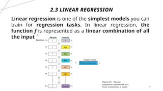 Interpretable and Transformative AI: Building Transparent Diagnostic ...