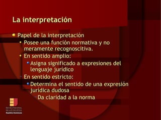 ENJ-100 Interpretación Constitucional | PPT