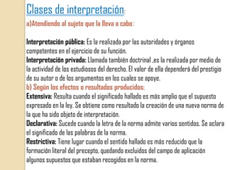Interpretación de la ley. | PPTX