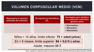 Interpretación del hemograma pediátrico | PPTX