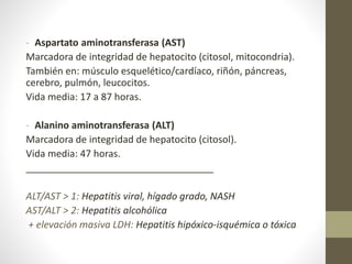Interpretación de pruebas hepáticas | PPTX