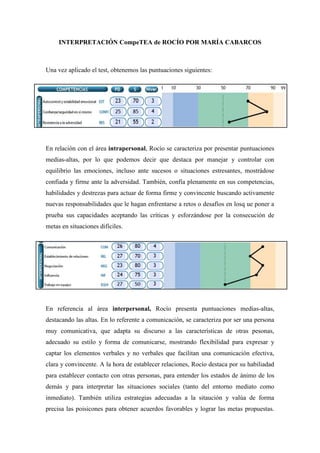 Interpretación pruebas estandarizadas | DOCX