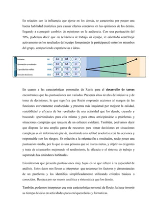 Interpretación pruebas estandarizadas | DOCX