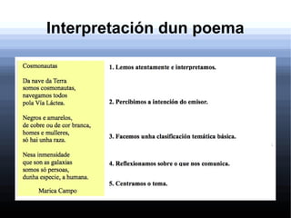 Interpretacion de poemas | PPT